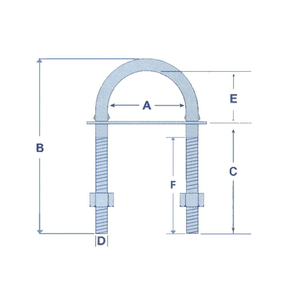Bristol Machine Company U-Bolts